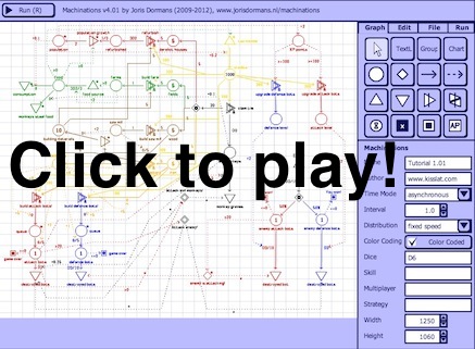 A Tutorial to Machinations Diagrams